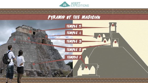 Pyramid of the Magician in Uxmal - Adept Expeditions